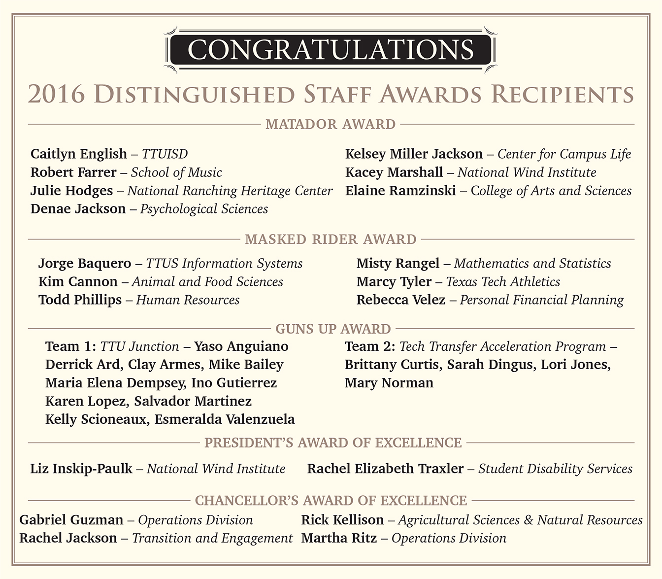 Distinguished Staff Awards | Distinguished Staff Awards | Awards and ...