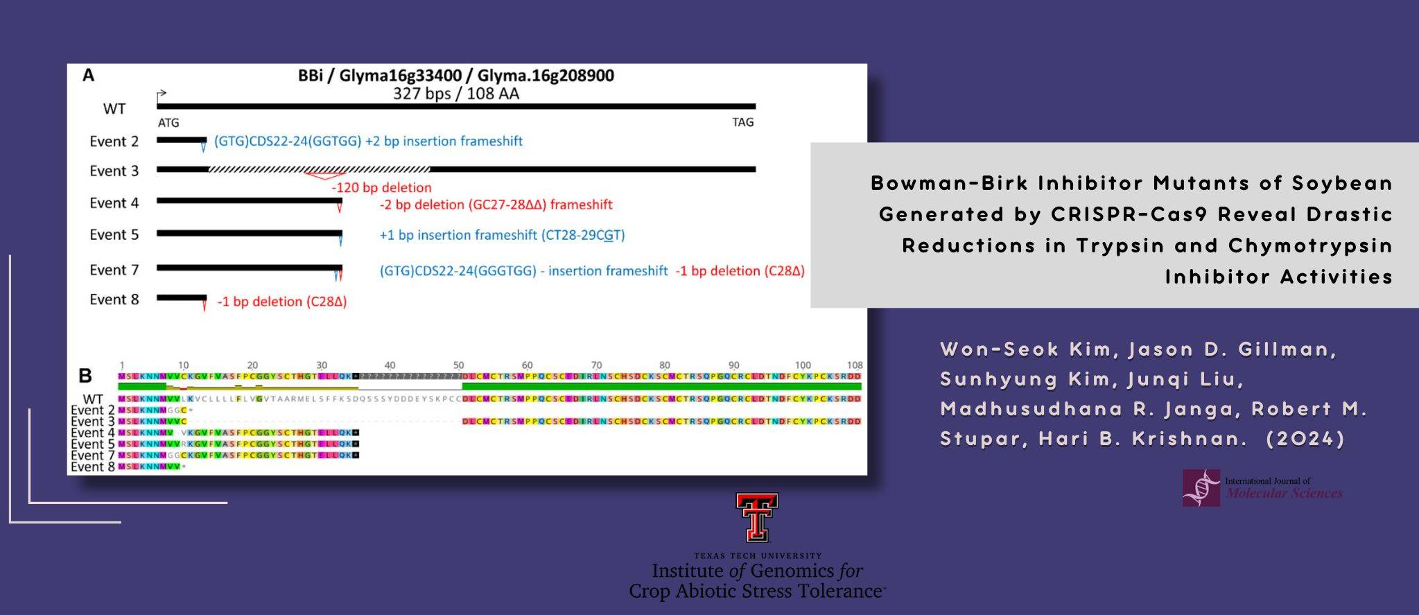 Institute of Genomics for Crop Abiotic Stress Tolerance | IGCAST | TTU