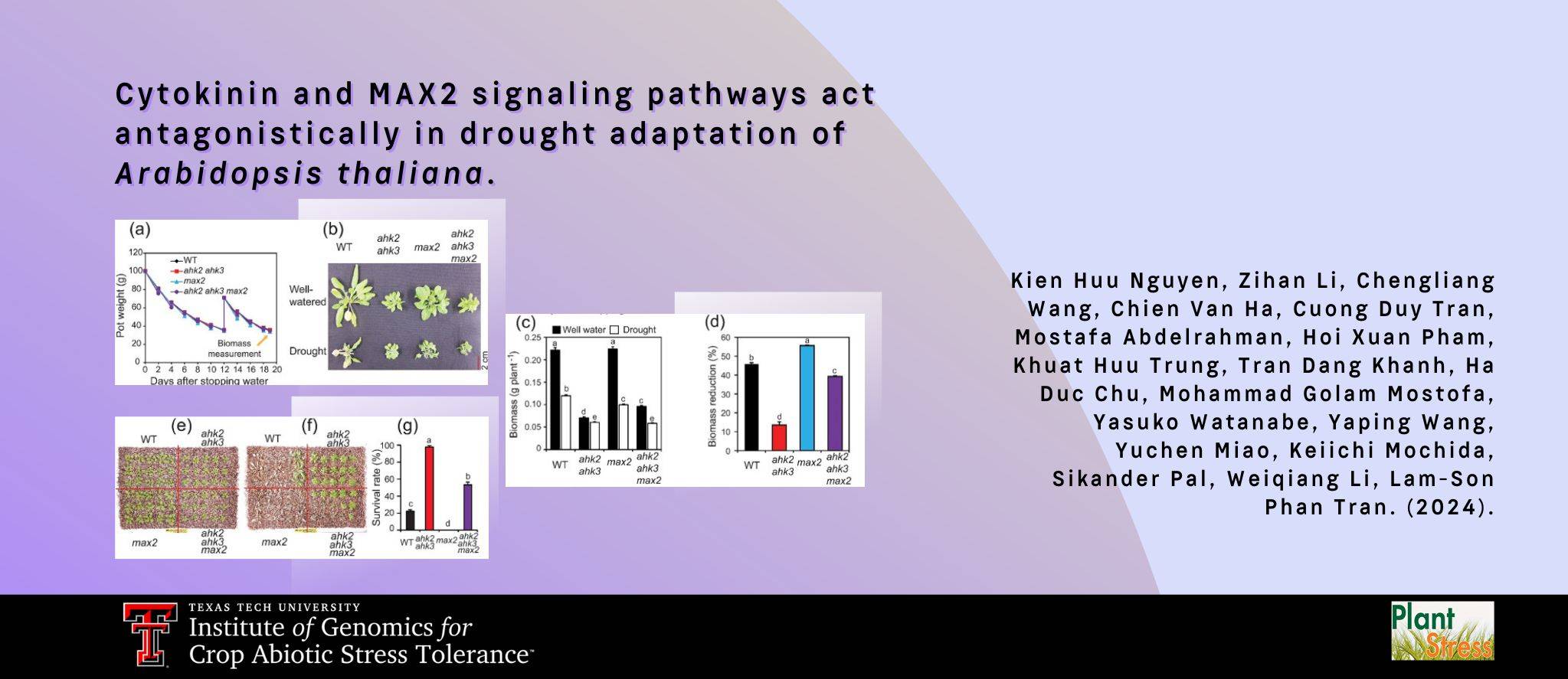 Institute of Genomics for Crop Abiotic Stress Tolerance | IGCAST | TTU