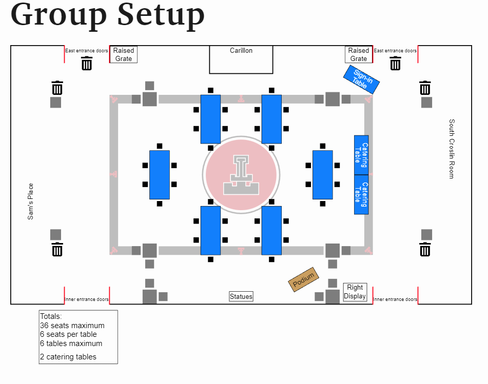 Setups | Building Maintenance | Building Services | University ...