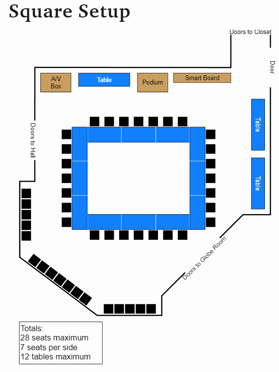 Setups | Building Maintenance | Building Services | University ...
