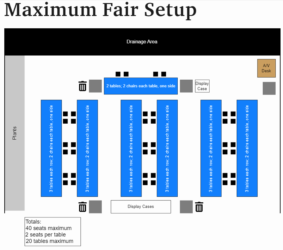 Setups | Building Maintenance | Building Services | University ...