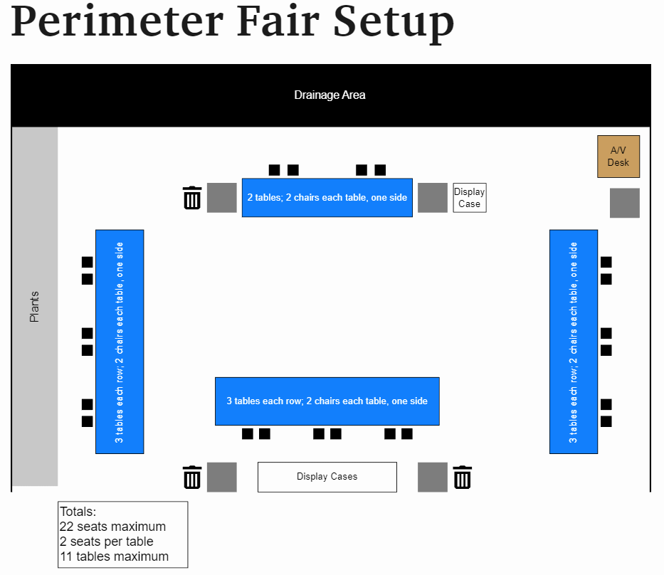 Setups | Building Maintenance | Building Services | University ...
