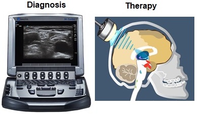 Education | Biomedical Acoustics Research Lab | Mechanical Engineering ...