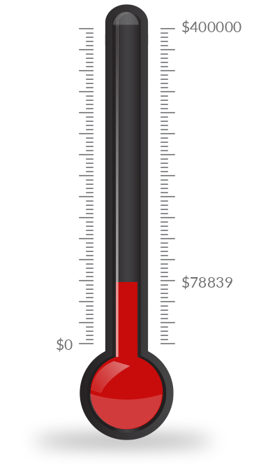 State Employee Charitable Campaign (SECC) | SECC | TTU