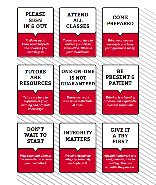 The Learning Center | The Learning Center | Academic Innovation ...