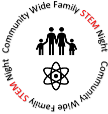 Family STEM Night | STEM CORE | TTU